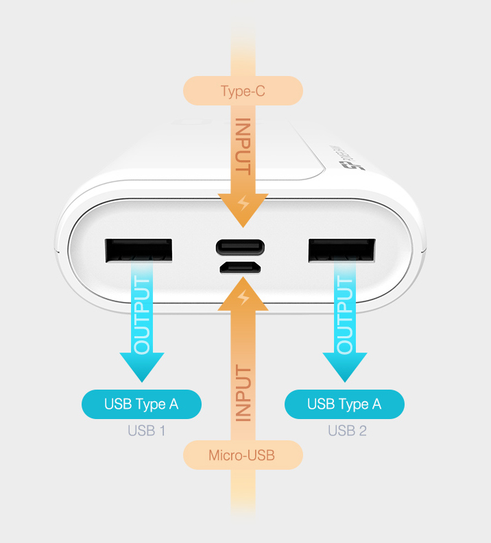 Silicon Power SP20KMAPBKGS150K GS15 20000mAh Powerbank | Dileris.gr